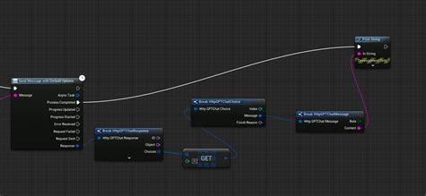 unreal engineとchatgptを簡単に連携できる「gpt」プラグインを試してみた developersio