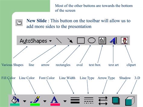 Mid Fi Prototyping With Powerpointppt
