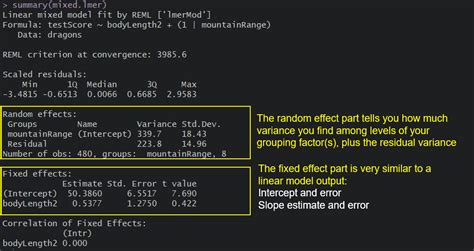 Introduction To Linear Mixed Models
