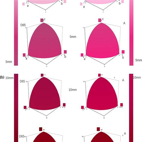 Ultravioletvisible Light Spectrum Of Synthetic Ruby Roa Two