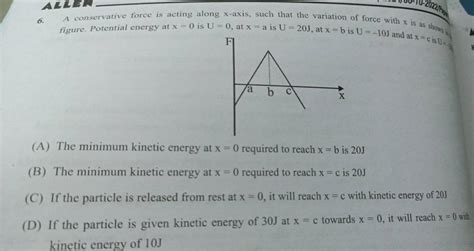 A Conservative Force Is Acting Along X Axis Such That The Variation Of F