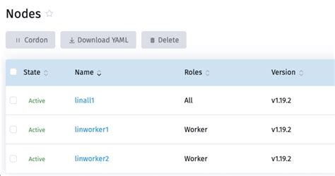 Fleet Ui Issues · Issue 1612 · Rancherdashboard · Github