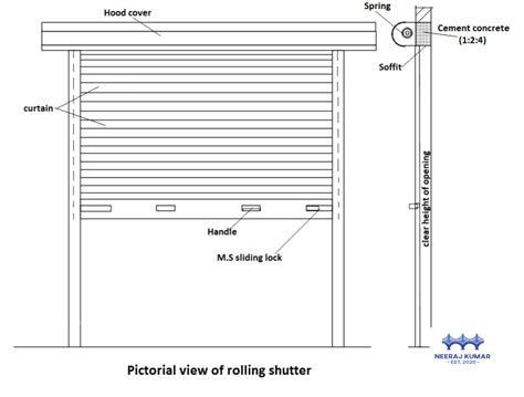 Rolling Shutter Detail Provided In This Autocad Drawing File Download