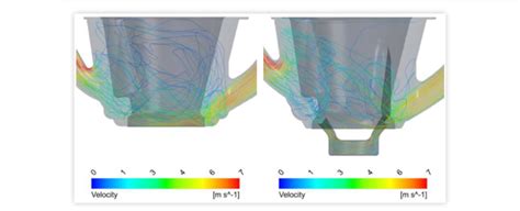 3d Cfd Coolant Flow Simulation Of Prechamber Coolant Jacket Download