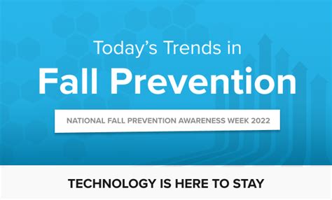 Surveying Fall Prevention Innovation Fall Prevention Week 2022