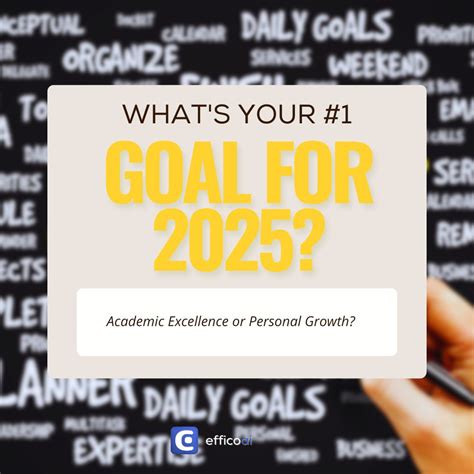 Efficoai On Linkedin 2025goals Efficoai Professionaldevelopment