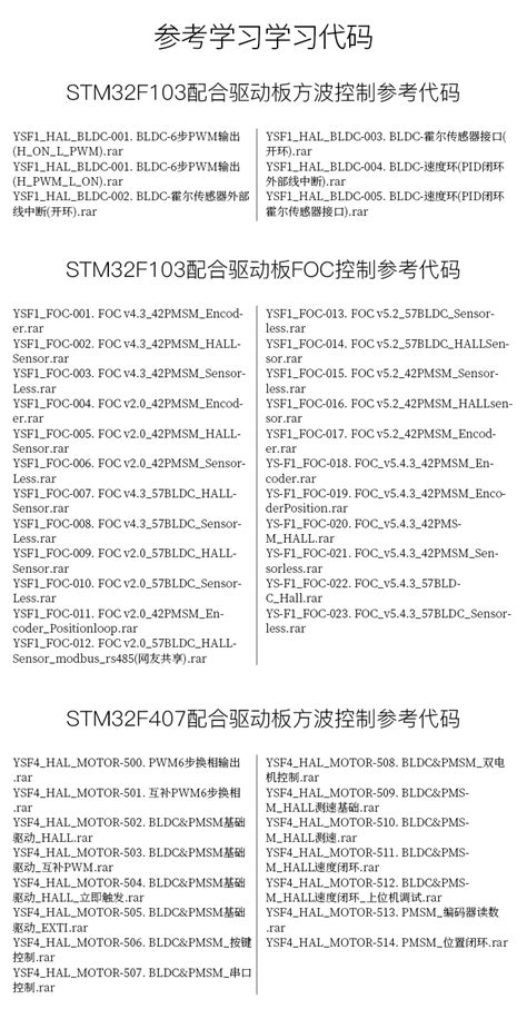 Stm32控制永磁同步pmsm电机 电机驱动 电机 产品中心 广州大硬石科技有限责任公司 Powered By Douphp