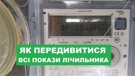 Як подивитись всі покази лічильника Youtube