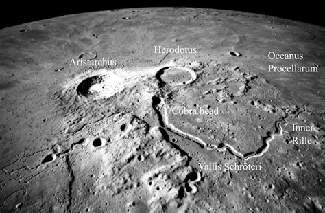 View On The Aristarchus Plateau Taken From Apollo 15 Photo Download Scientific Diagram