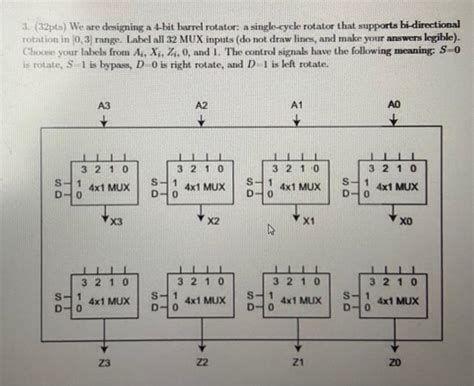 solved 3 32pts we are designing a 4 bit barrel rotator a