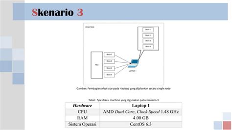 Analisis Performa Kecepatan Mapreduce Pada Hadoop Menggunakan Tcp