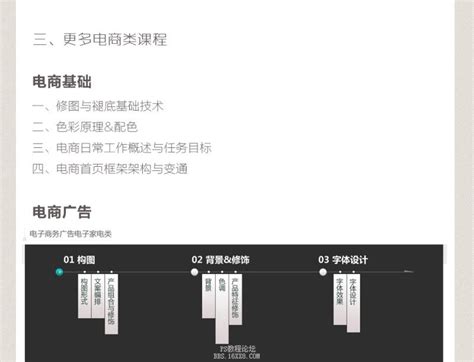 淘宝电商设计从图开始4 淘宝美工 Ps教程自学网