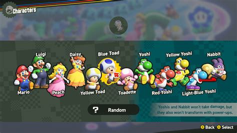 Super Mario Bros Wonder Comportera Personnages Jouables