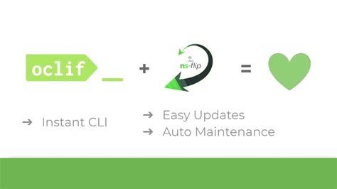 Introducing Easy Oclif Cli Youtube