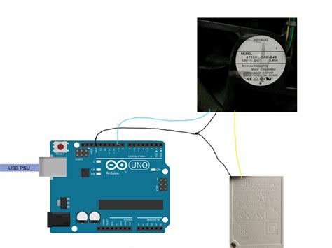 [solved]first project arduino rpi and pmw computer fan general guidance arduino forum