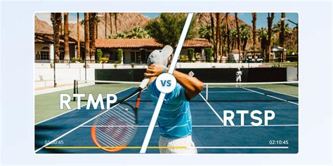 Rtmp Vs Rtsp Key Differences And Use Cases