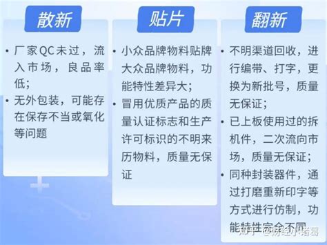 百万级数据库护航 云汉芯城品质服务保障芯片质量 知乎