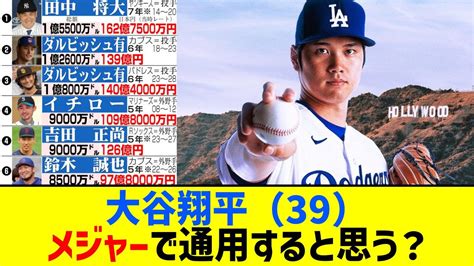 大谷翔平（39）←メジャーで通用すると思う？【なんj なんg反応】 Youtube