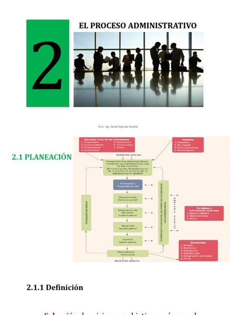 Unidad 02 Gestión Industrial Pdf Planificación Toma De Decisiones