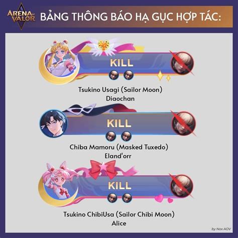 Re【情報】傳說對決未來造型情報集中串 傳說對決 Arena Of Valor 哈啦板 巴哈姆特