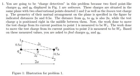 Solved You Are Going To Be Charge Detectives In This Chegg Com