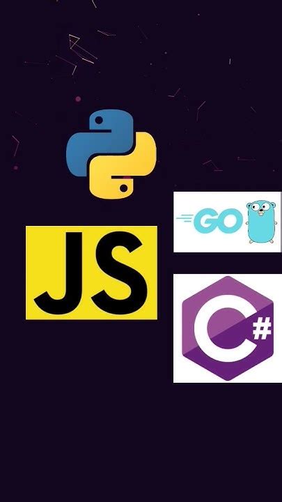 Quieres Aprender A Programar Informatica Lenguajedeprogramación Programacion Youtube