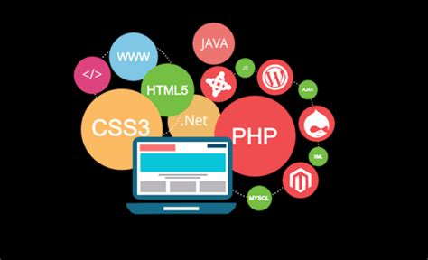 Php And Web Designing Should Go Hand In Hand Reasons To Combine Them