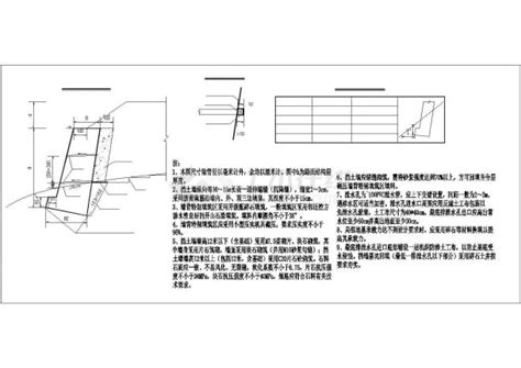 Cad