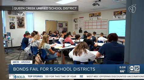 Nearly Half Of The Maricopa County School District Bonds Failed In Election
