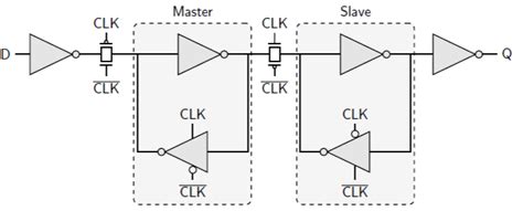 Tikz Output Changes Coordinate Offset When Used In A Class TeX LaTeX Stack Exchange