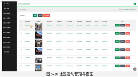 基于java中的ssm框架实现社区文化宣传网站项目【内附项目源码 论文说明】 javaweb地区文化宣传平台 csdn博客