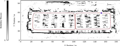Figure 8 From Hidden Markov Model Based Occupancy Grid Maps Of Dynamic
