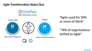 Scaling Agile Across Your Organization With Azure DevOps Unlocking