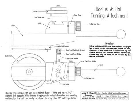 Metal Lathe Ball Radius Turning Attachment At Robert Lindsay Blog