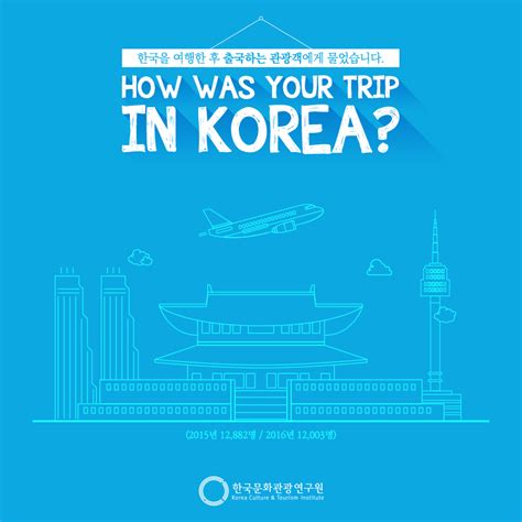 관광지식정보시스템 2016년 외래관광객실태조사 보고서가 발표되었습니다 두둥 한국에 여행온