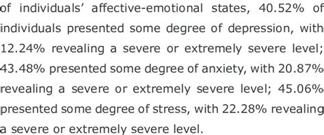 In Relation To The Severity Download Table