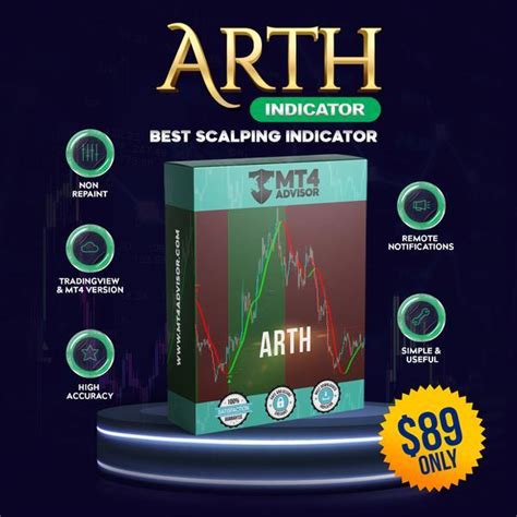 ATRH Indicator Fx EA Download