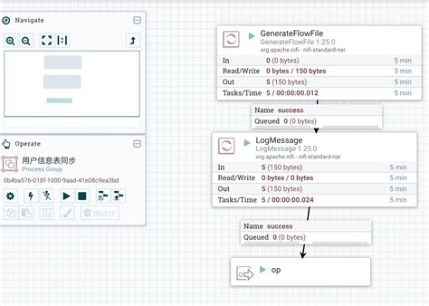 Etl工具 Nifi干货系列 第十七讲 Nifi Input Portandout Port 实战教程nifi Input Port怎么用 Csdn博客