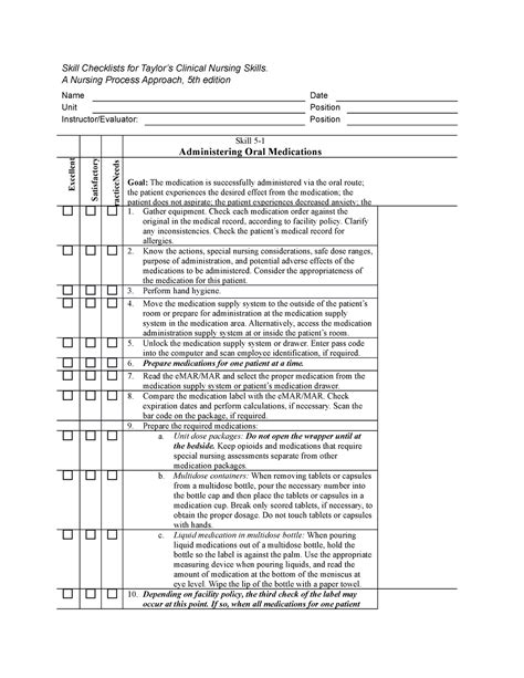 Skill Checklists For Oral Medication Administration Skill Checklists