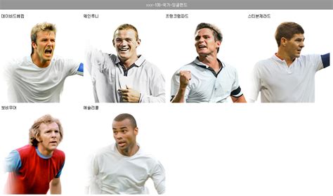 공홈업뎃 Cc시즌 잉글랜드 미페모음 Ea Fc 온라인 에펨코리아