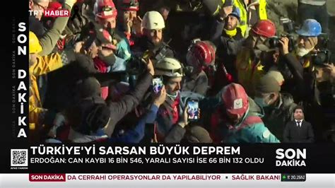 TRT Spor On Twitter