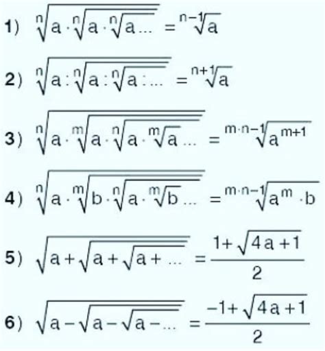 Math Quotes Facts And Methods Math Formulas