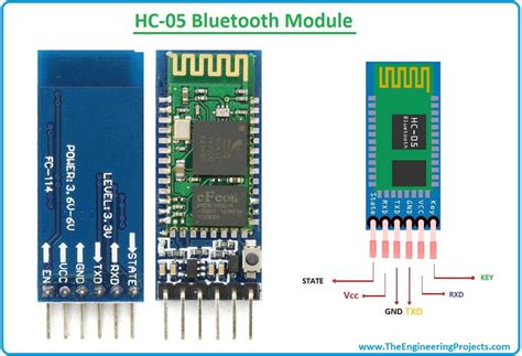 Hc 05 Circuit Diagram Demystified