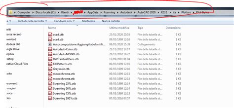 A Cosa Serve Un File Ctb In Autocad