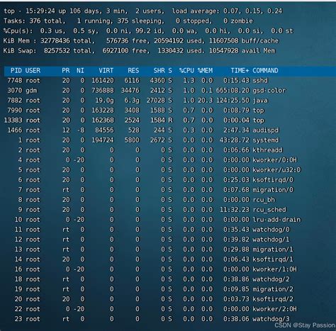 Linux 指令篇:top 命令详解top命令 Csdn博客 Linux 指令篇:top 命令详解top命令 Csdn博客