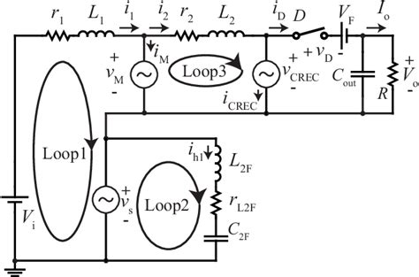 Figure from Design of isolated class Φ DC DC converter based on harmonic analysis technology