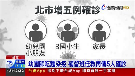 房仲鏈燒進補習班 確診5！幼園、國小中招 Youtube