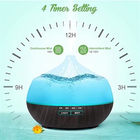 Aroma Ultraschall Ätherische Öle Diffuser ml Duft Diffusor Aromatherapie Vernebler