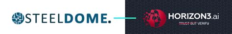 Nodezero Autonomous Penetration Testing As A Service Aptaas™