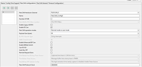Solved S32k3 Can Fd Rx Interrupt Not Occuring Nxp Community